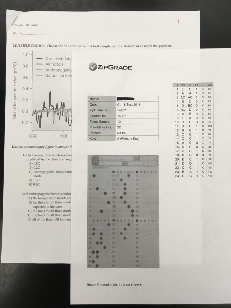 IMG_3504 - Teaching AP® Science