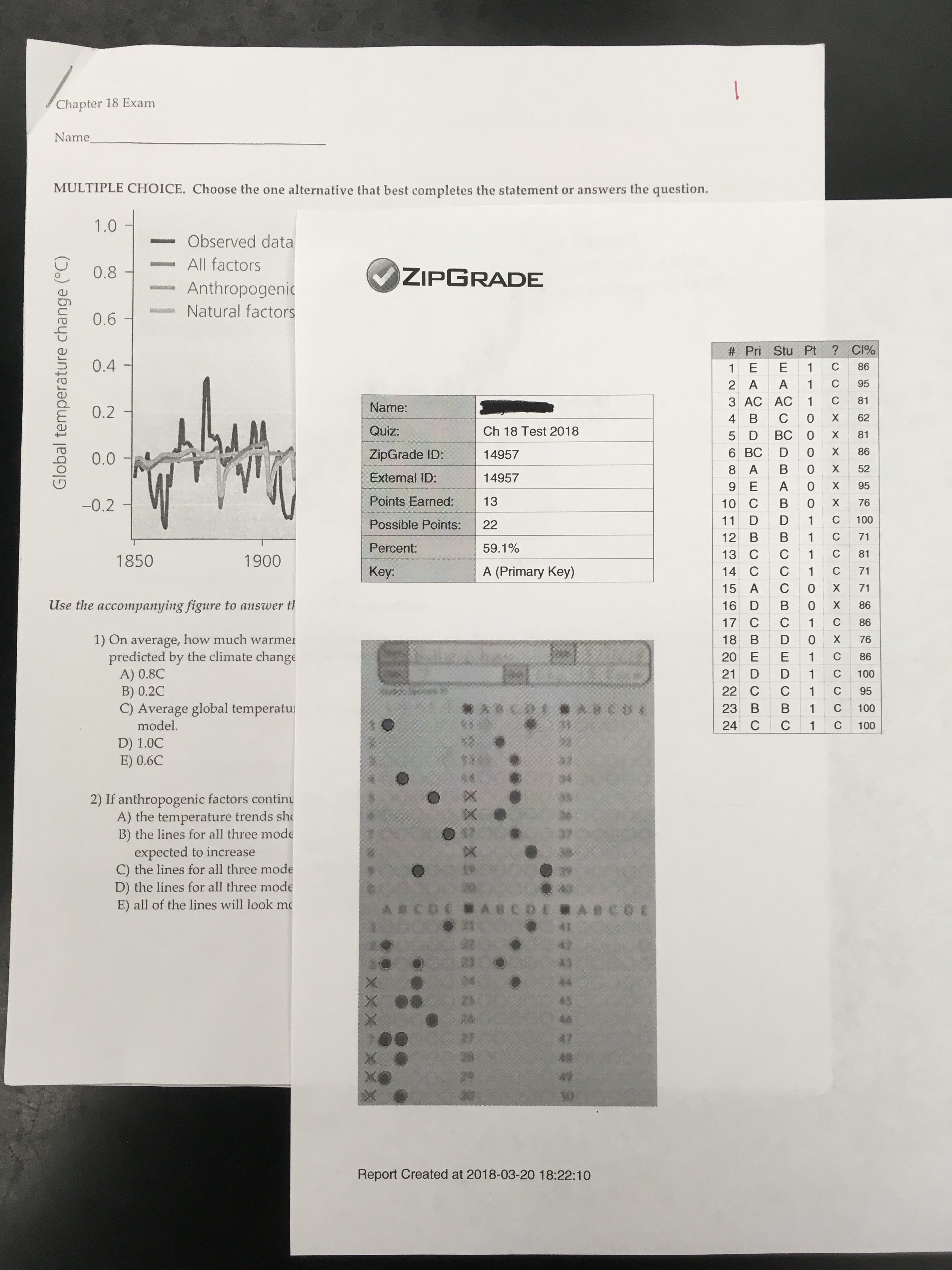 IMG_3504 - Teaching AP® Science