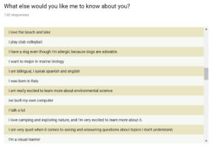 Getting to Know Your Students - Teaching AP® Science