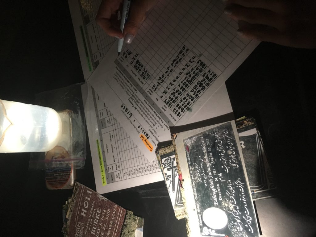 Human Population 5E Lab Using Cemetery Data Part II - Teaching AP® Science