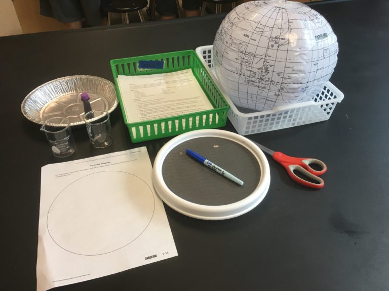 Unit 4 AP® Environmental Science - Teaching AP® Science