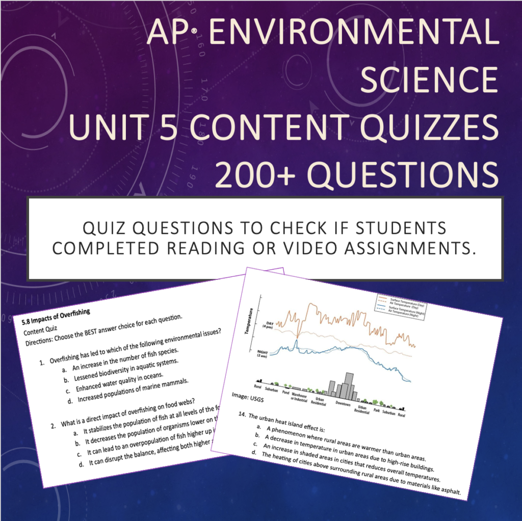 AP® Environmental Science Content Quiz Question Bank – Unit 5 ...